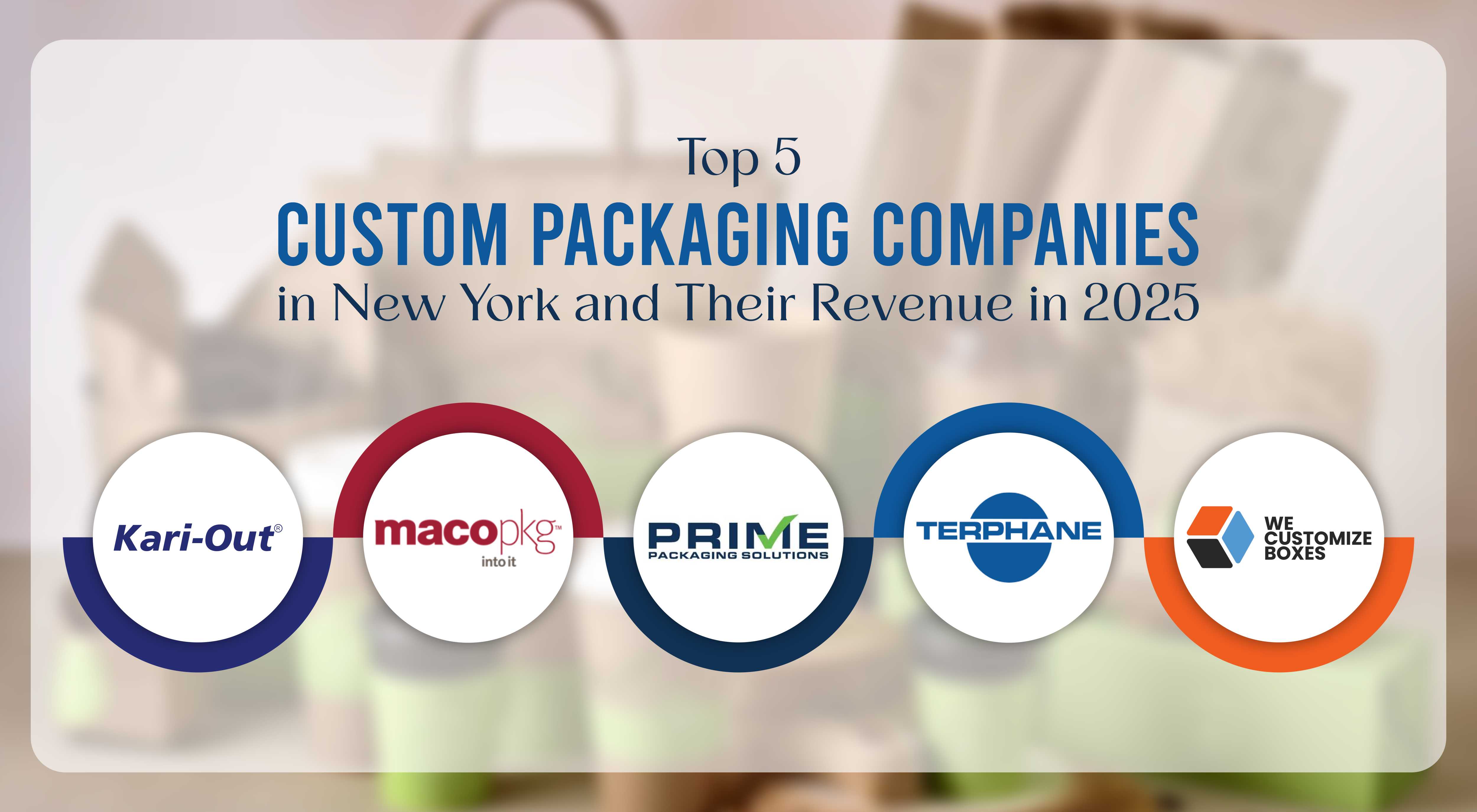Top Custom Boxes & Packaging Companies in New York in 2025